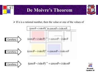 Complex Numbers & Functions | PPTX