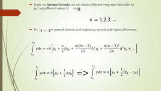 Numerical integration | PPTX