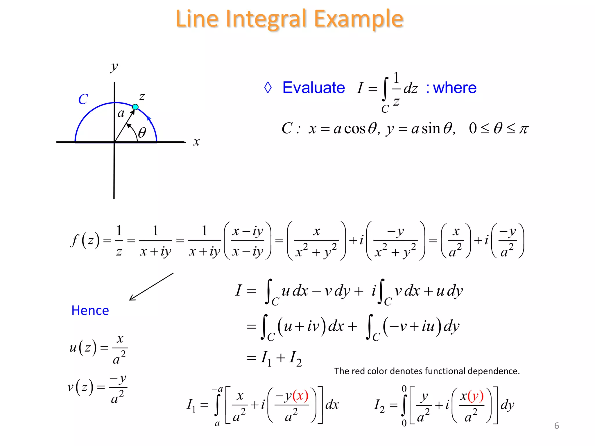 countor integral | PPTX