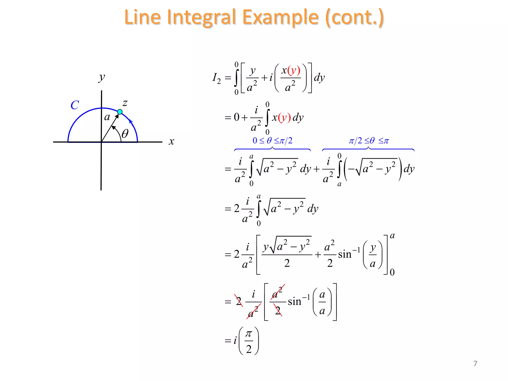 countor integral | PPTX
