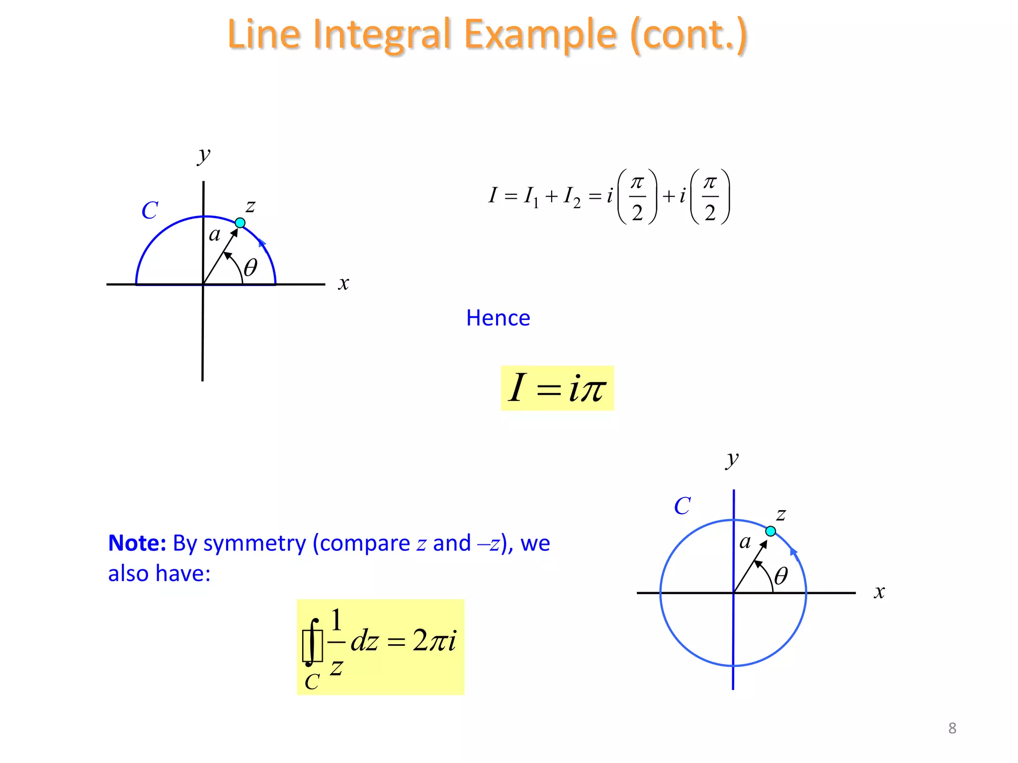 countor integral | PPTX