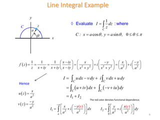 countor integral | PPTX