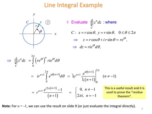 countor integral | PPTX | Physics | Science