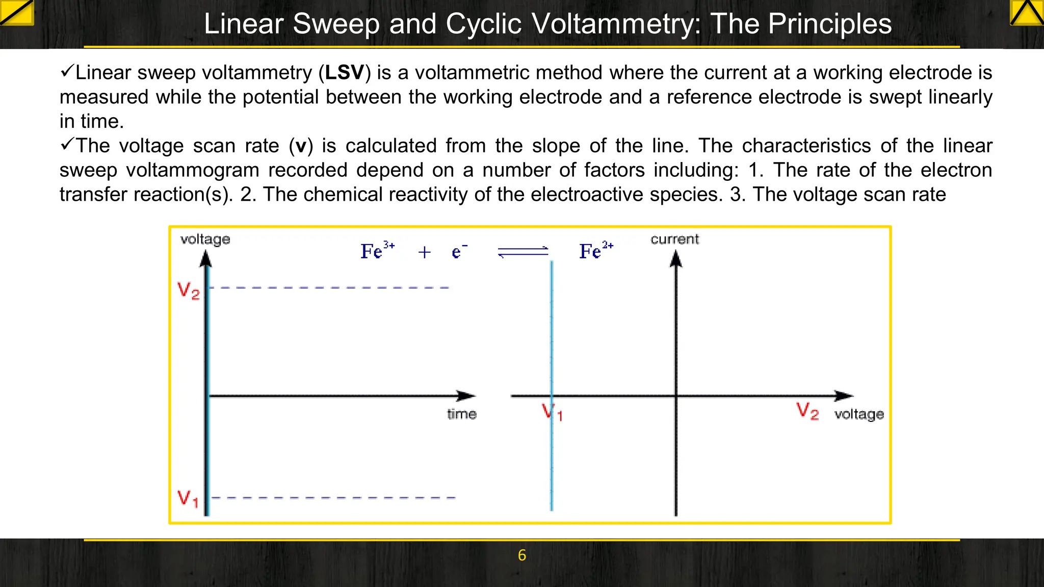 Electrochemical technique 1: Cyclic Voltammery | PDF