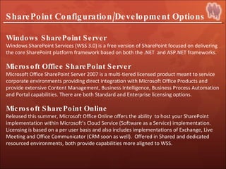 CVNUG - Share Point Development | PPT