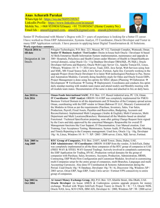 Senior IT Professional with Master’s Degree with 21+ years of ...