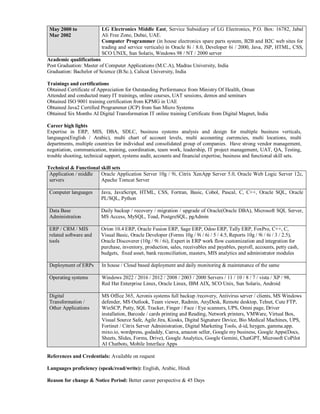 Senior IT Professional with Master’s Degree with 21+ years of ...