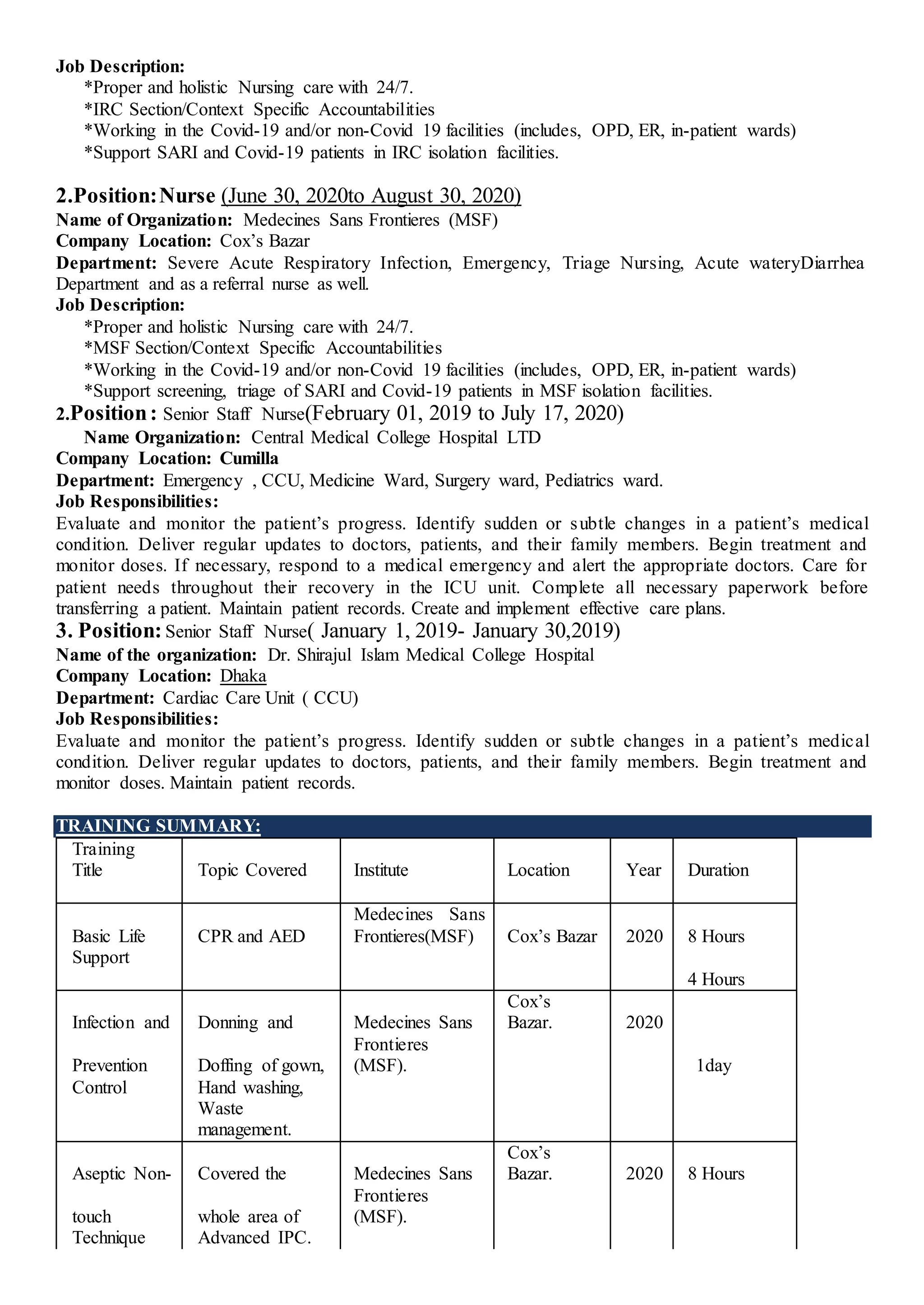 Cv of emon ali word | DOCX