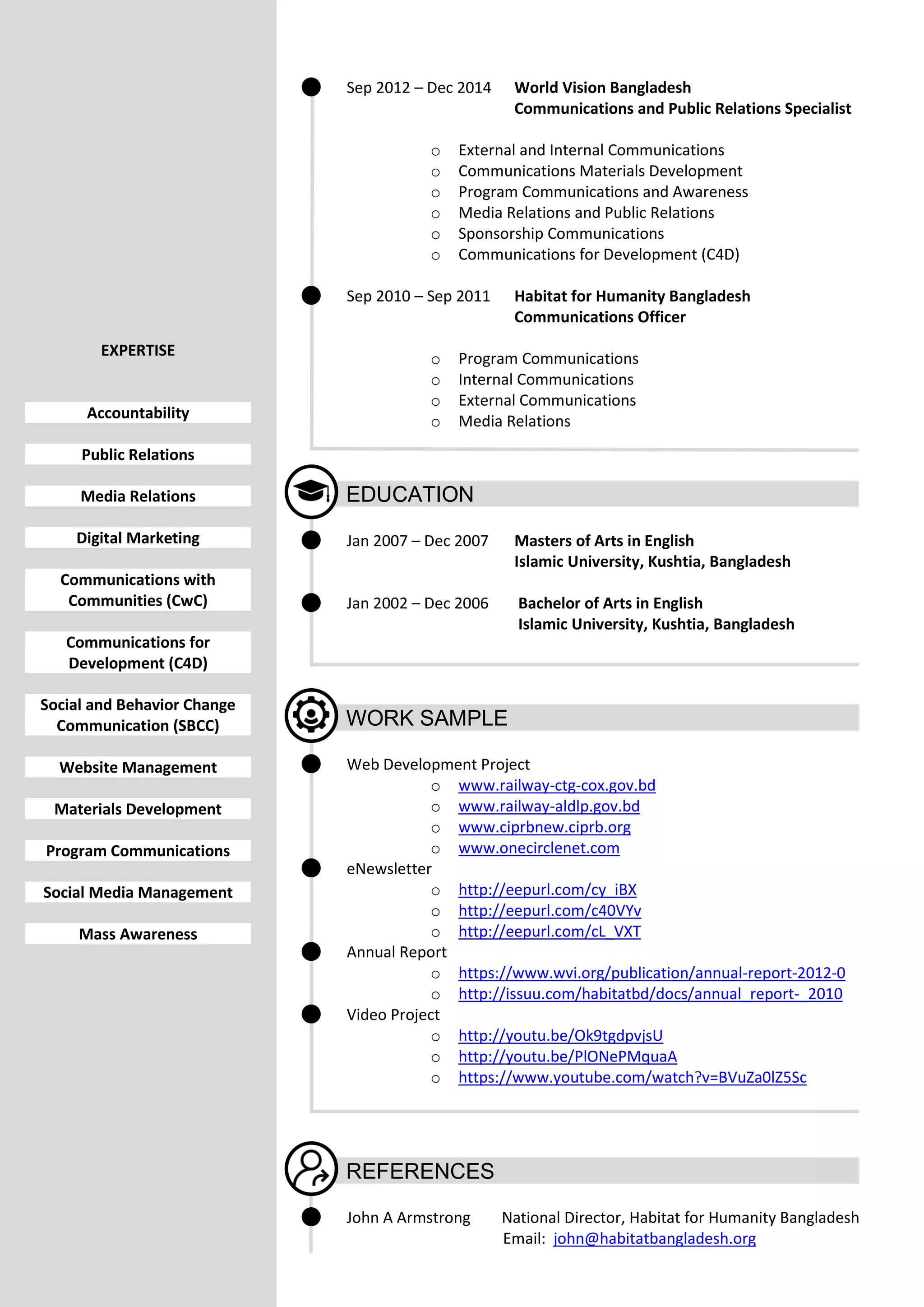 CV of mahmudul hasan | PDF