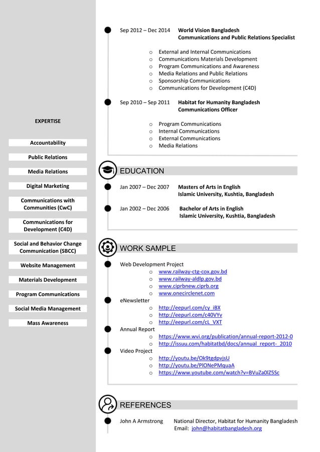 CV of mahmudul hasan | PDF
