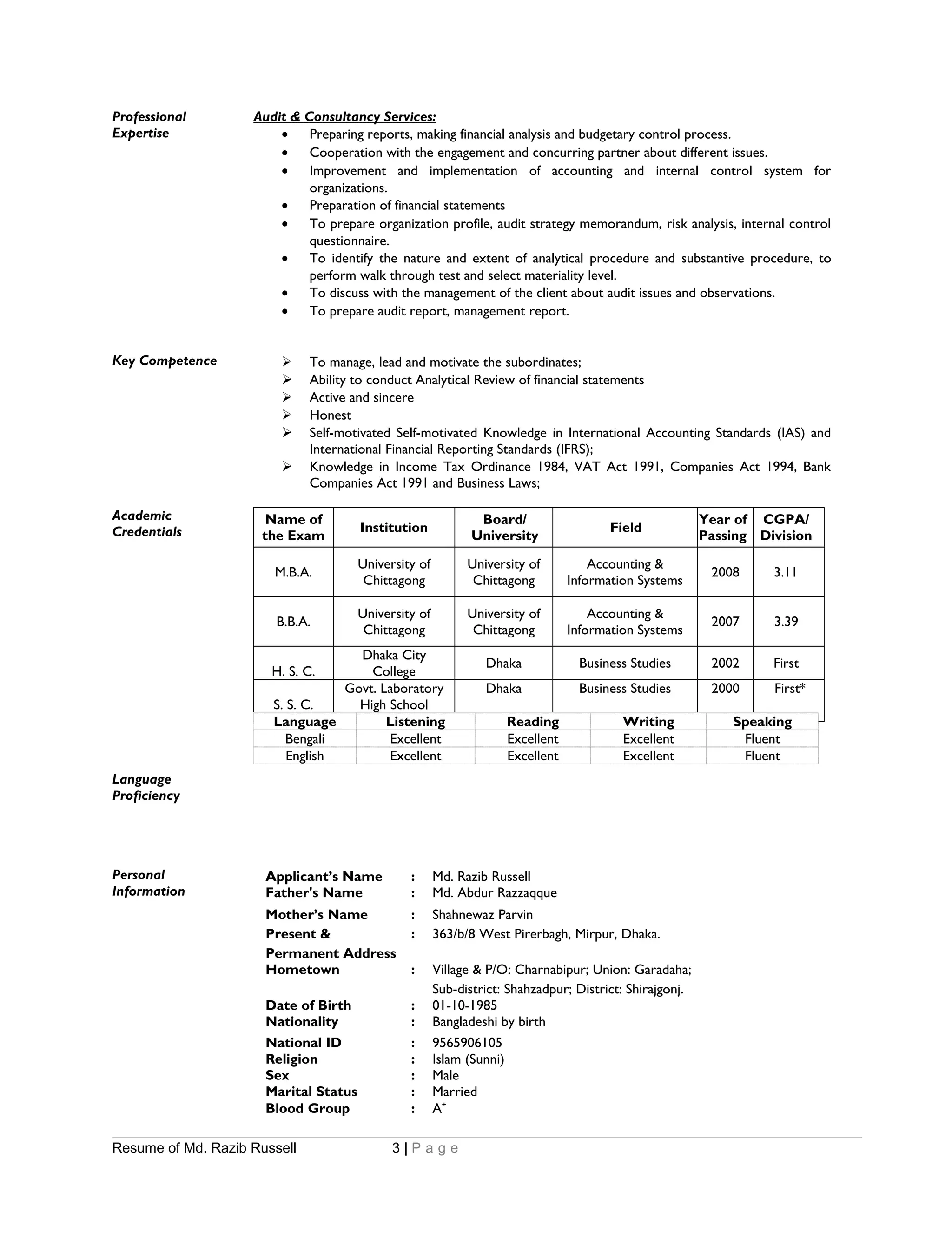 Cv of md. razib russell 4.4.19