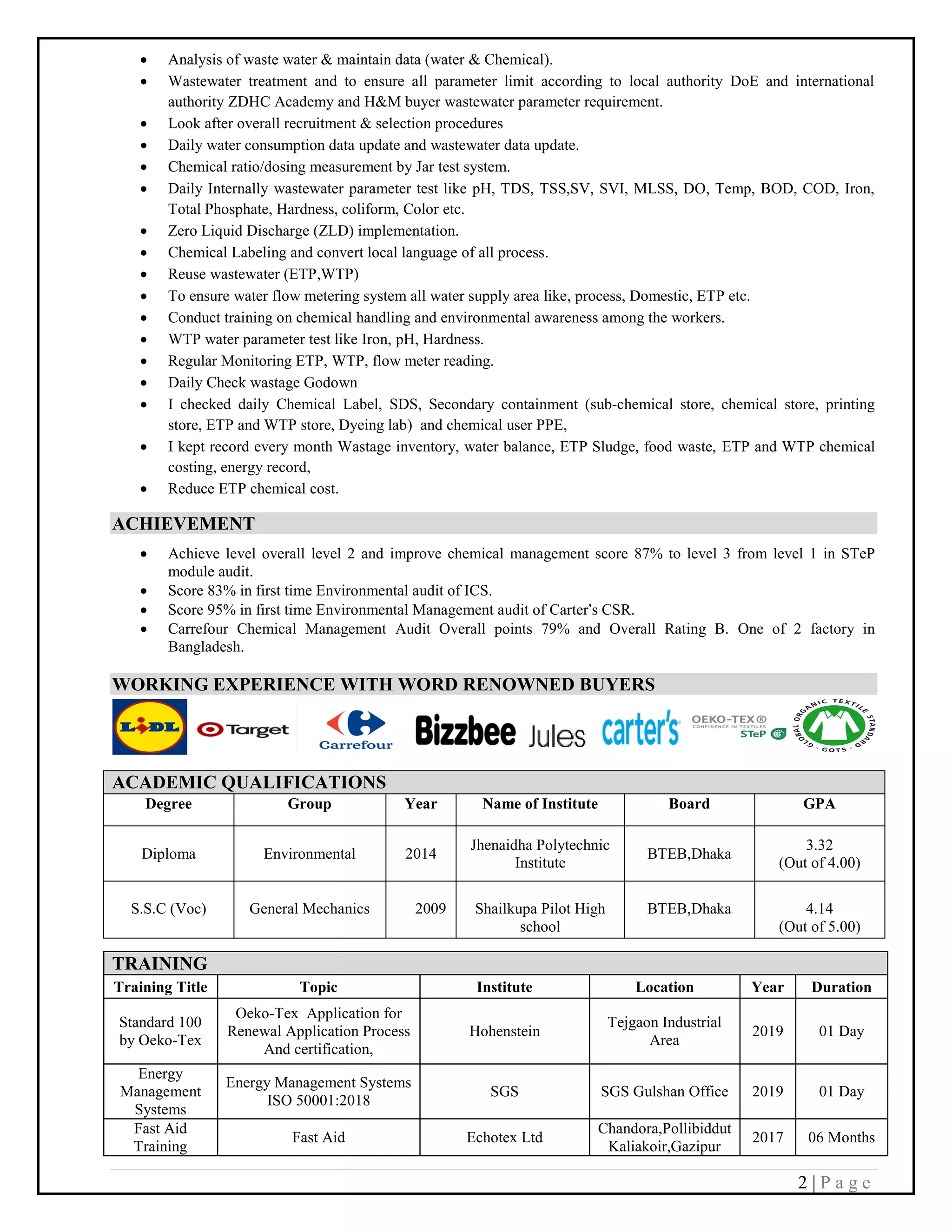 Cv of Md Emon Ali | PDF