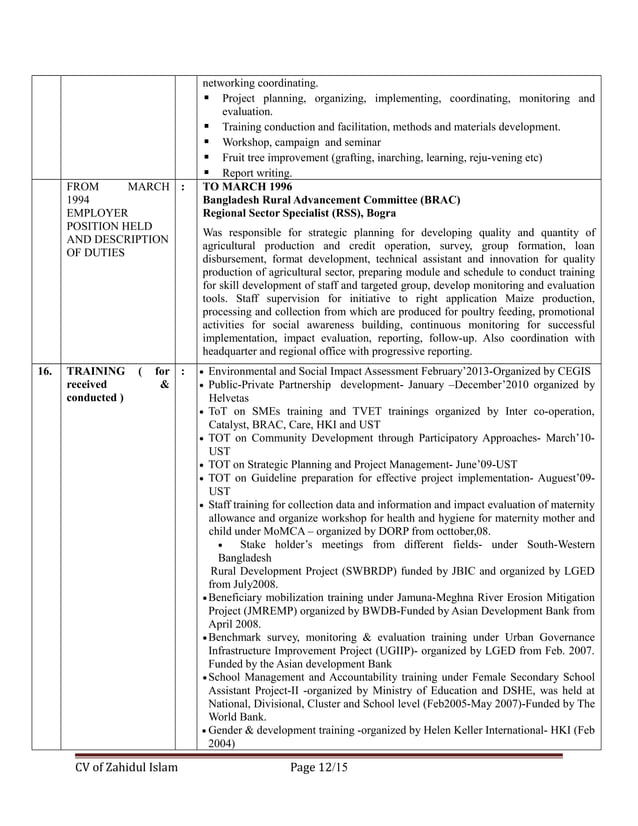 Cv of md zahidul islam(shamim) 030818 | PDF