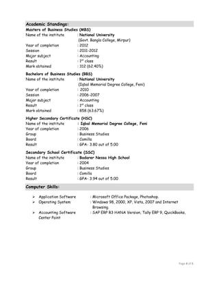 Cv of md zia uddin | PDF