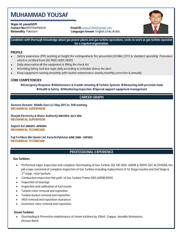 Cv of muhammad yousaf%% | PDF