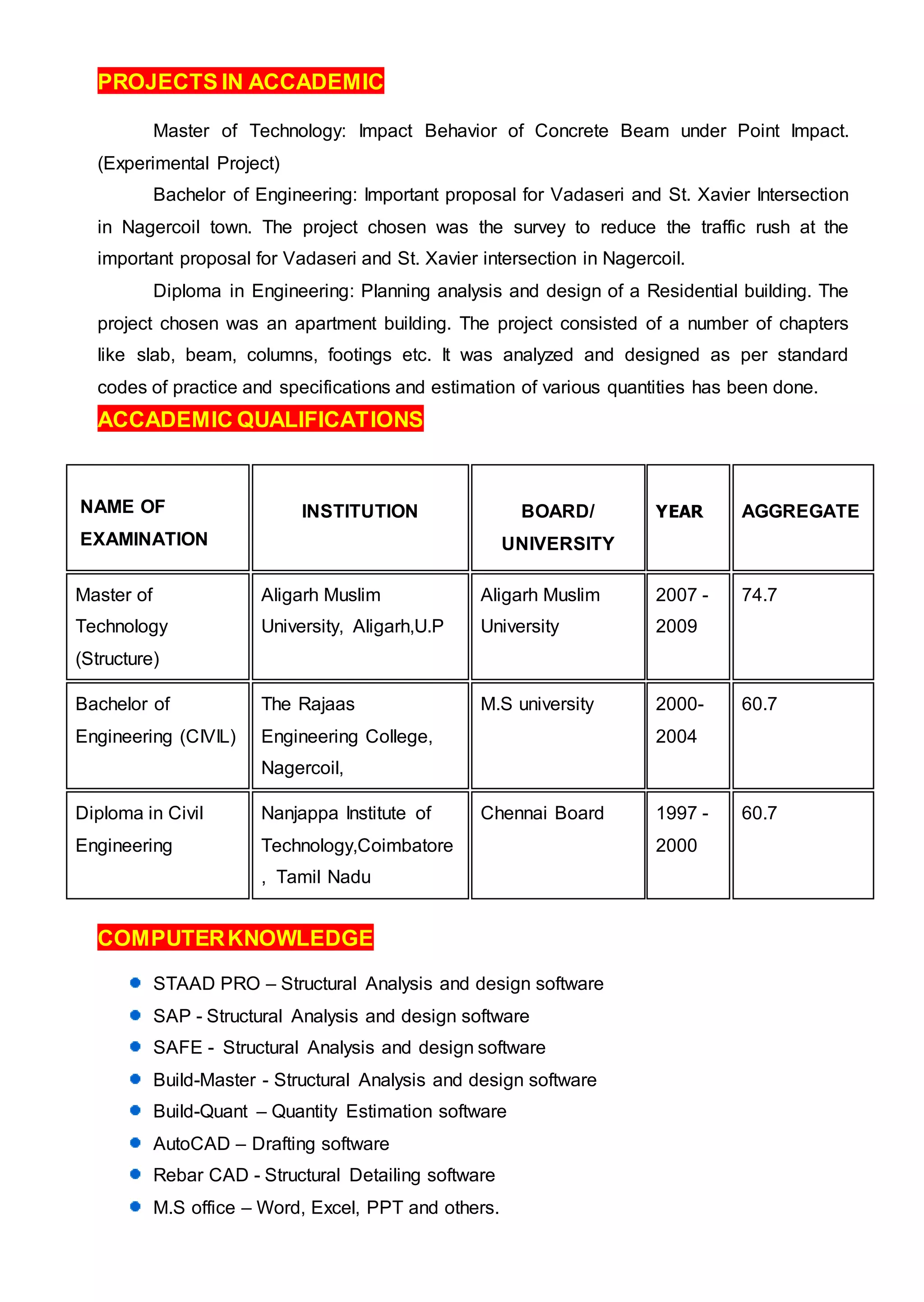 Cv of civil structural design engineer | DOCX
