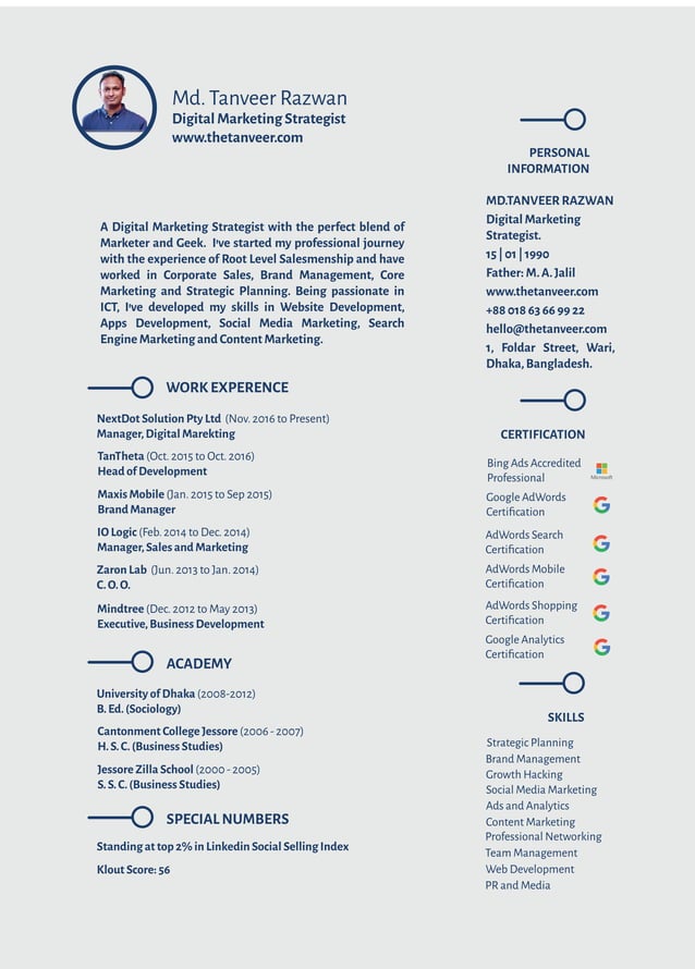 Cv of tanveer razwan | PDF