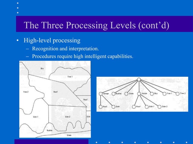 Application of image processing.ppt