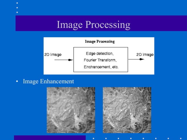 Application of image processing.ppt