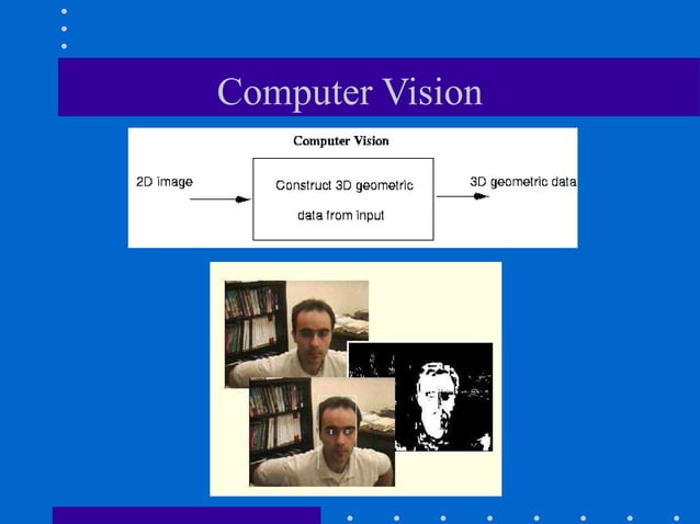Application of image processing.ppt