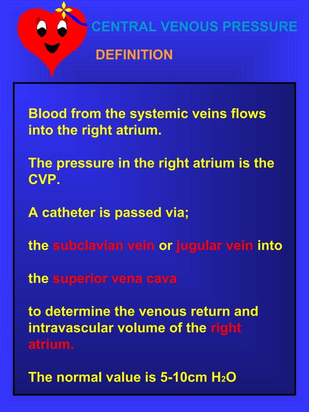 Cvp | PPT | Heart and Cardiovascular Diseases | Diseases and Conditions
