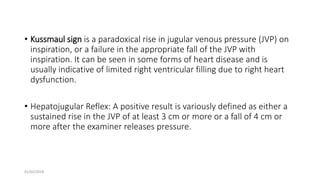 CENTRAL VENOUS PRESSURE MONITORING- IACTACON 2018 | PPTX