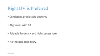 CENTRAL VENOUS PRESSURE MONITORING- IACTACON 2018 | PPTX