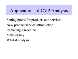 Cvp analysis | PPT