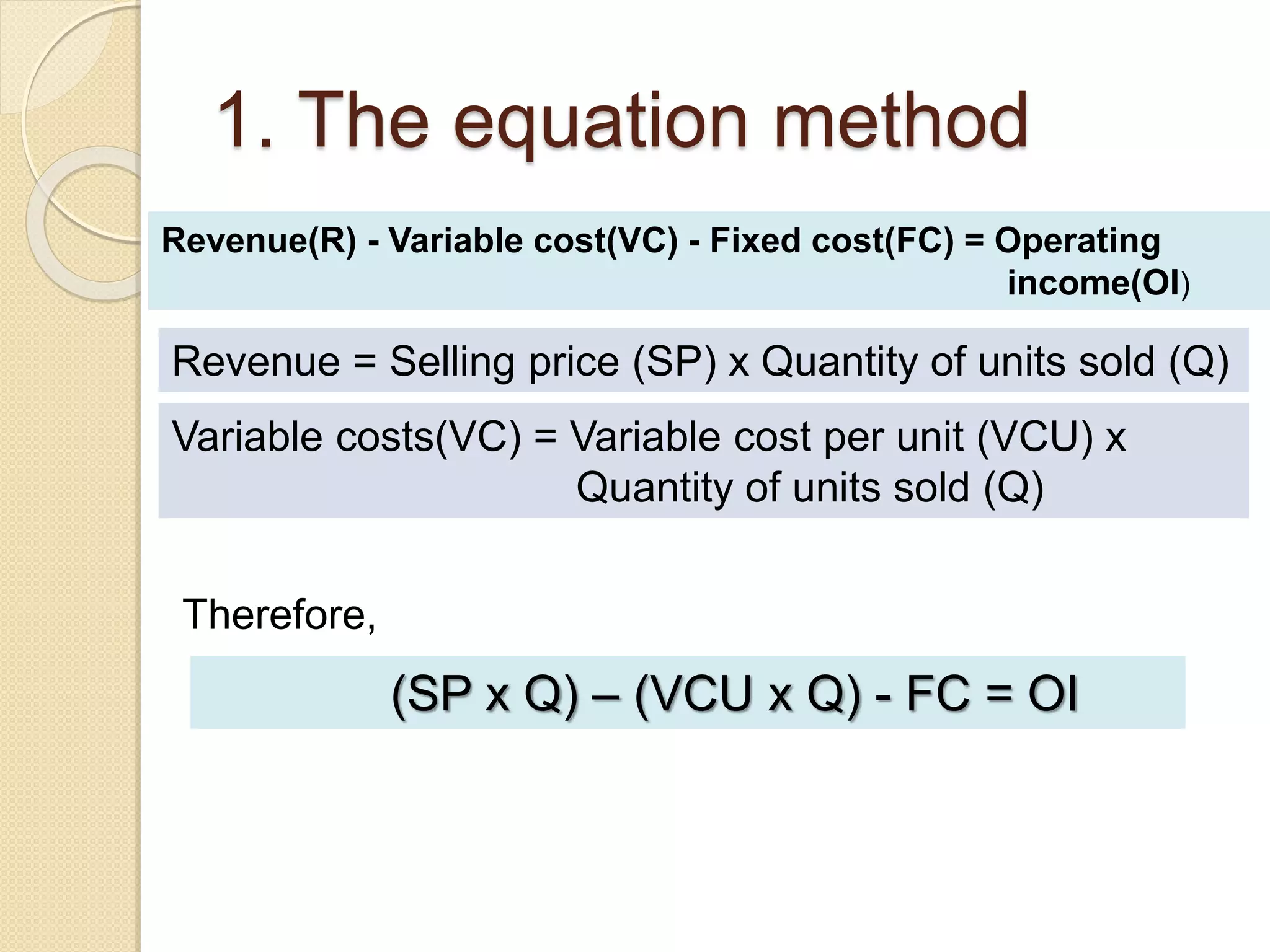 COST-VOLUME-PROFIT (CVP) ANALYSIS | PPTX
