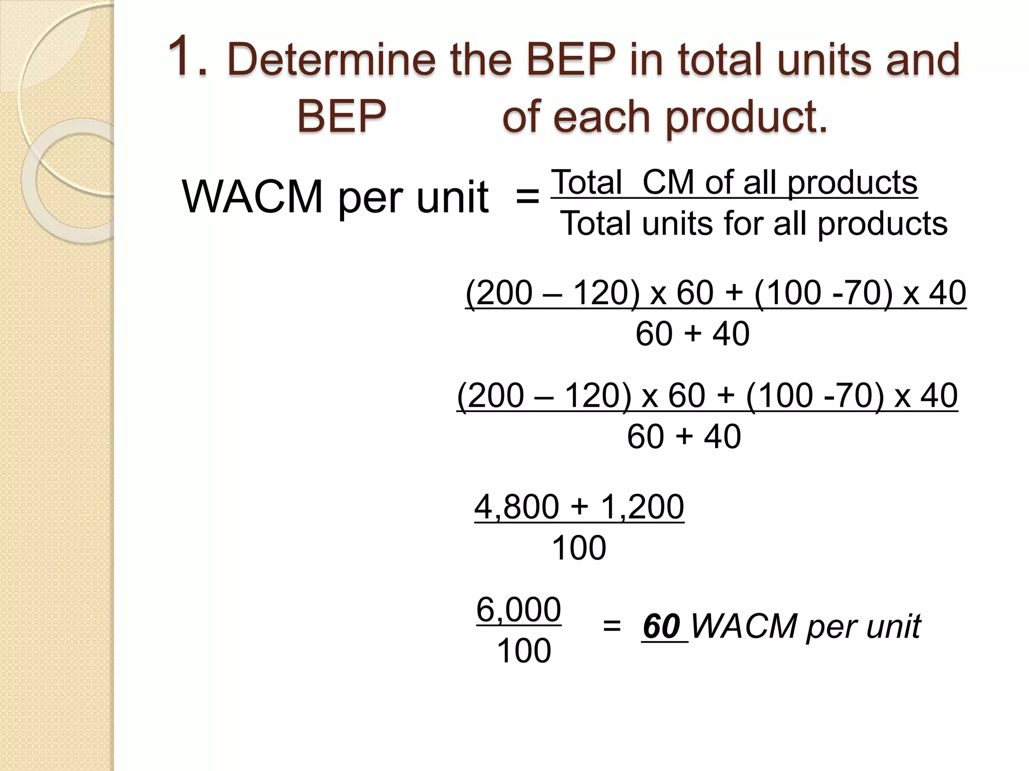 COST-VOLUME-PROFIT (CVP) ANALYSIS | PPTX