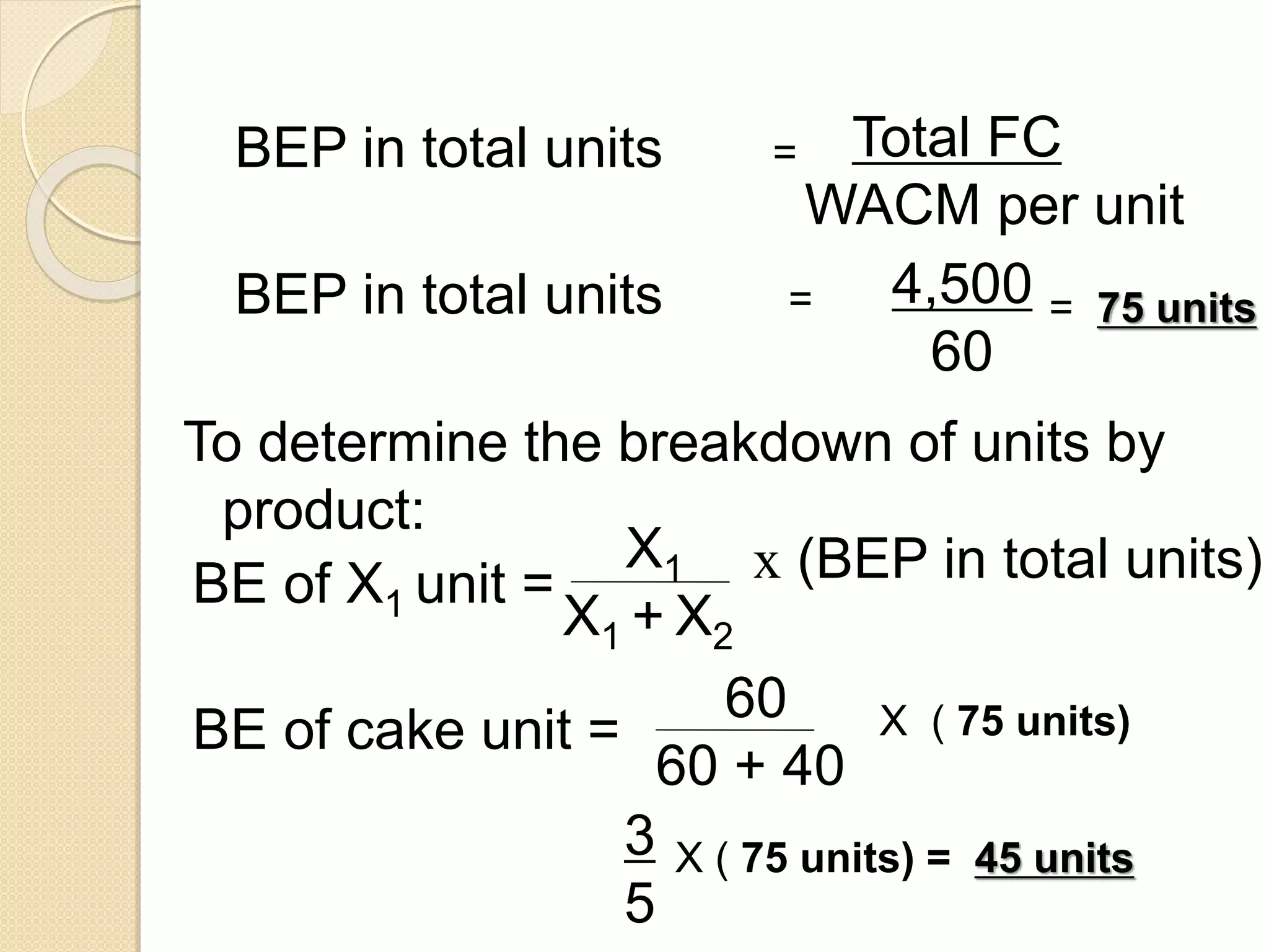 COST-VOLUME-PROFIT (CVP) ANALYSIS | PPTX