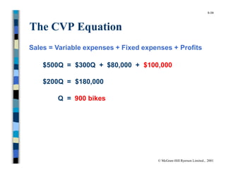 Cvp analysis | PPTX | Stocks and Bonds | Personal Investing