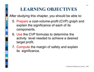 Cvp analysis | PPTX | Stocks and Bonds | Personal Investing