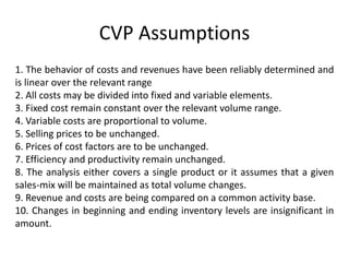 CVP Analysis.pptx