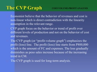 Cvpanalysis | PPT