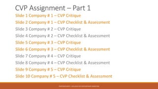 CVP_Assignment.pptx