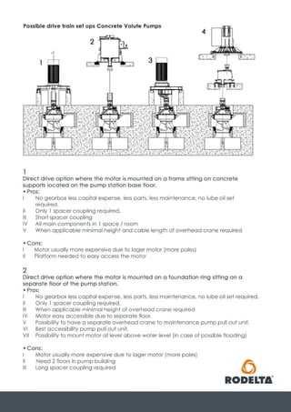 Concrete Volute Pump (CVP) brochure Rodelta | PDF