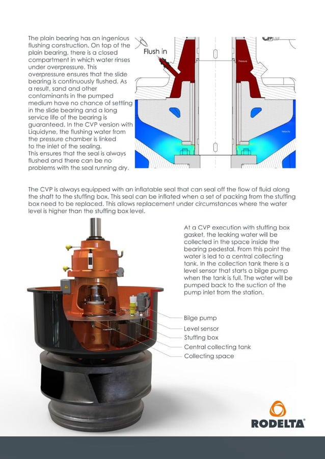 Concrete Volute Pump (CVP) brochure Rodelta | PDF