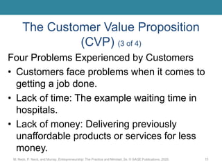 CVP development PPT_05.pptx