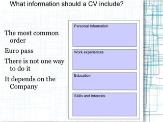 Curriculum Vitae. English material class xii | PDF