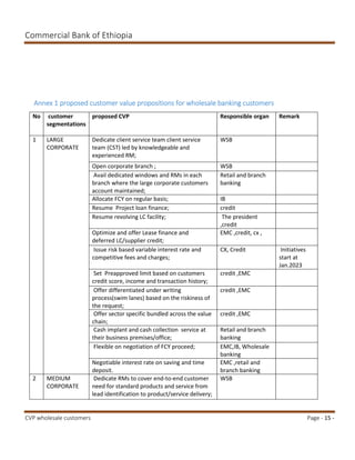 cvp final 26.08.22 (1).docx | Business Banking & Finance | Business