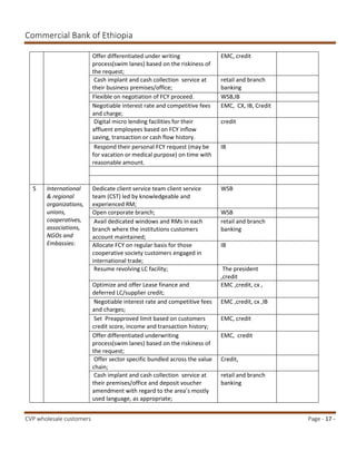 cvp final 26.08.22 (1).docx