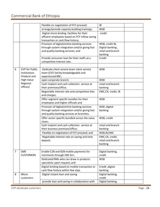 cvp final 26.08.22 (1).docx