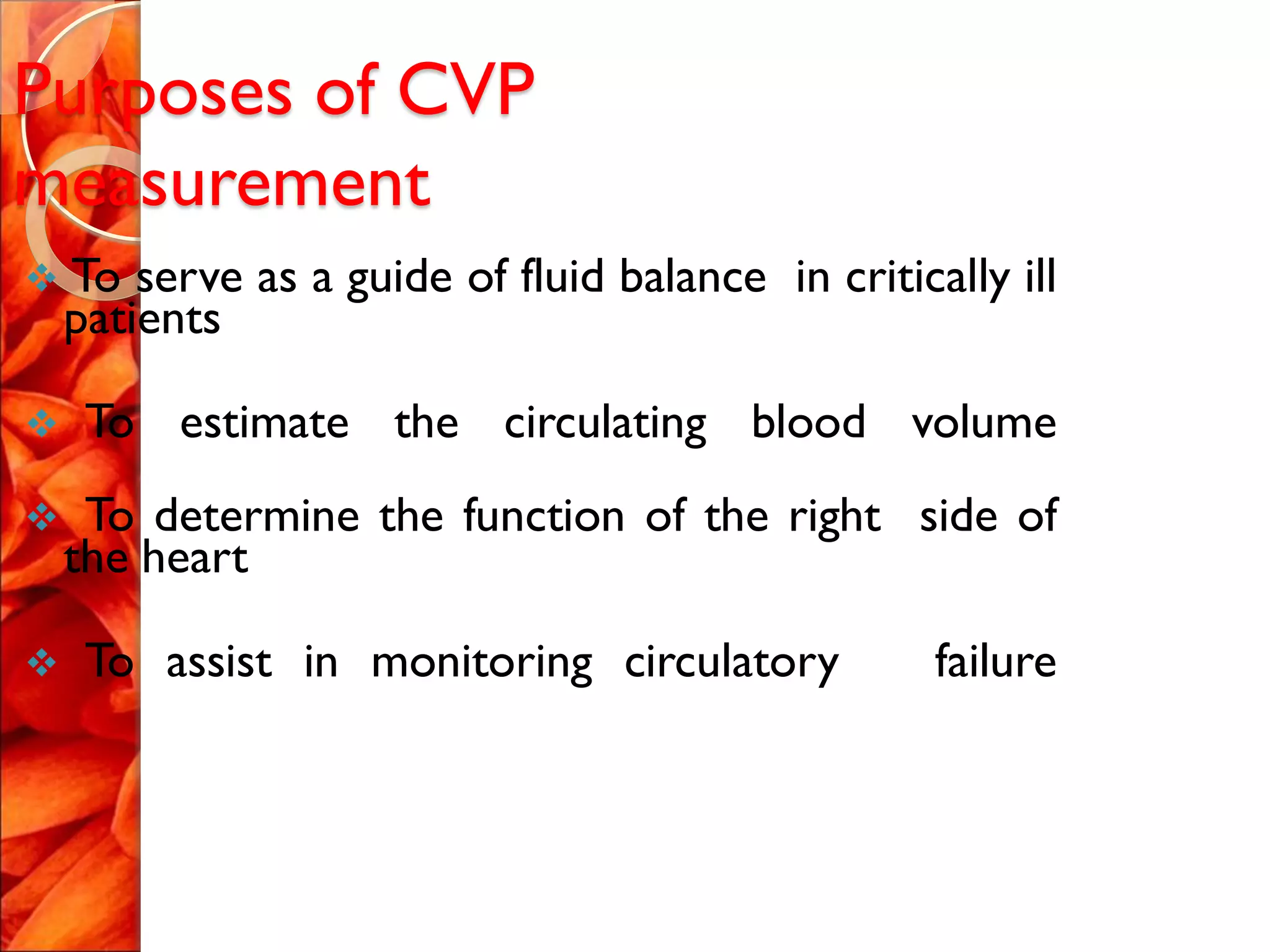 Cvp line | PDF