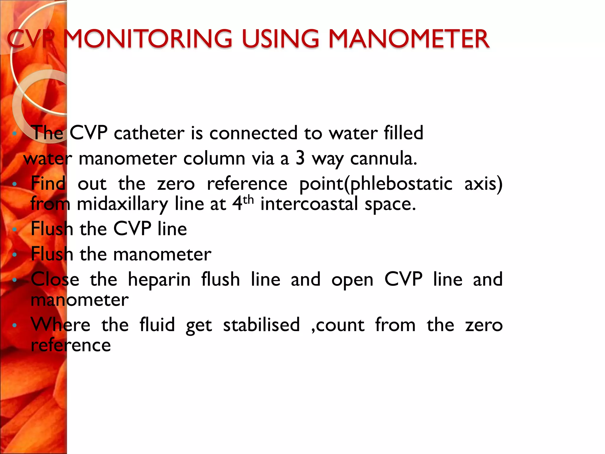 Cvp line | PDF