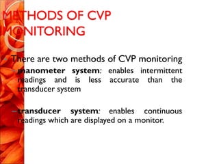Cvp line | PDF