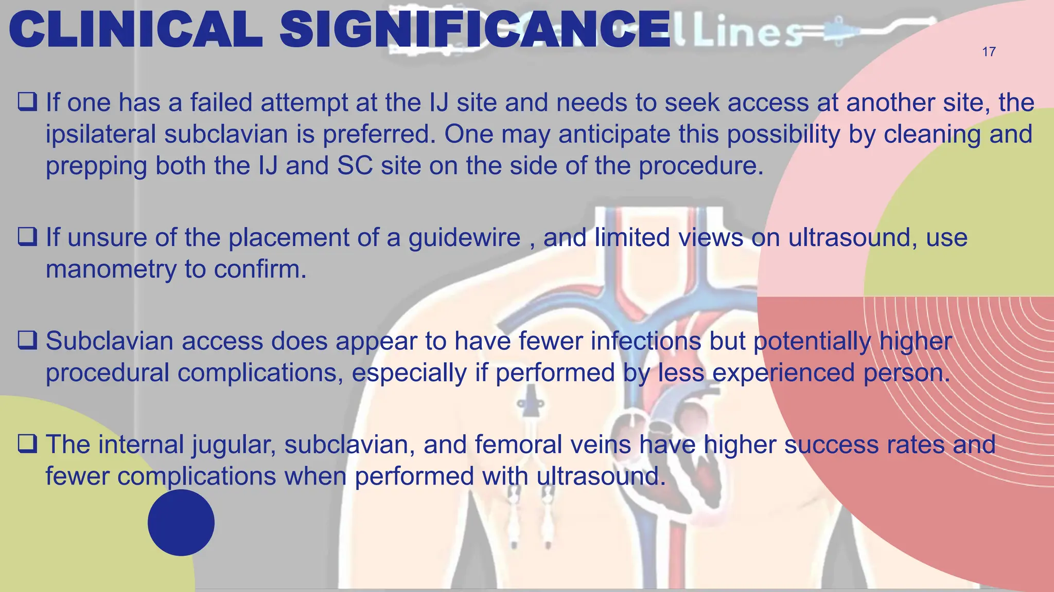 Care of CVP line .pptx
