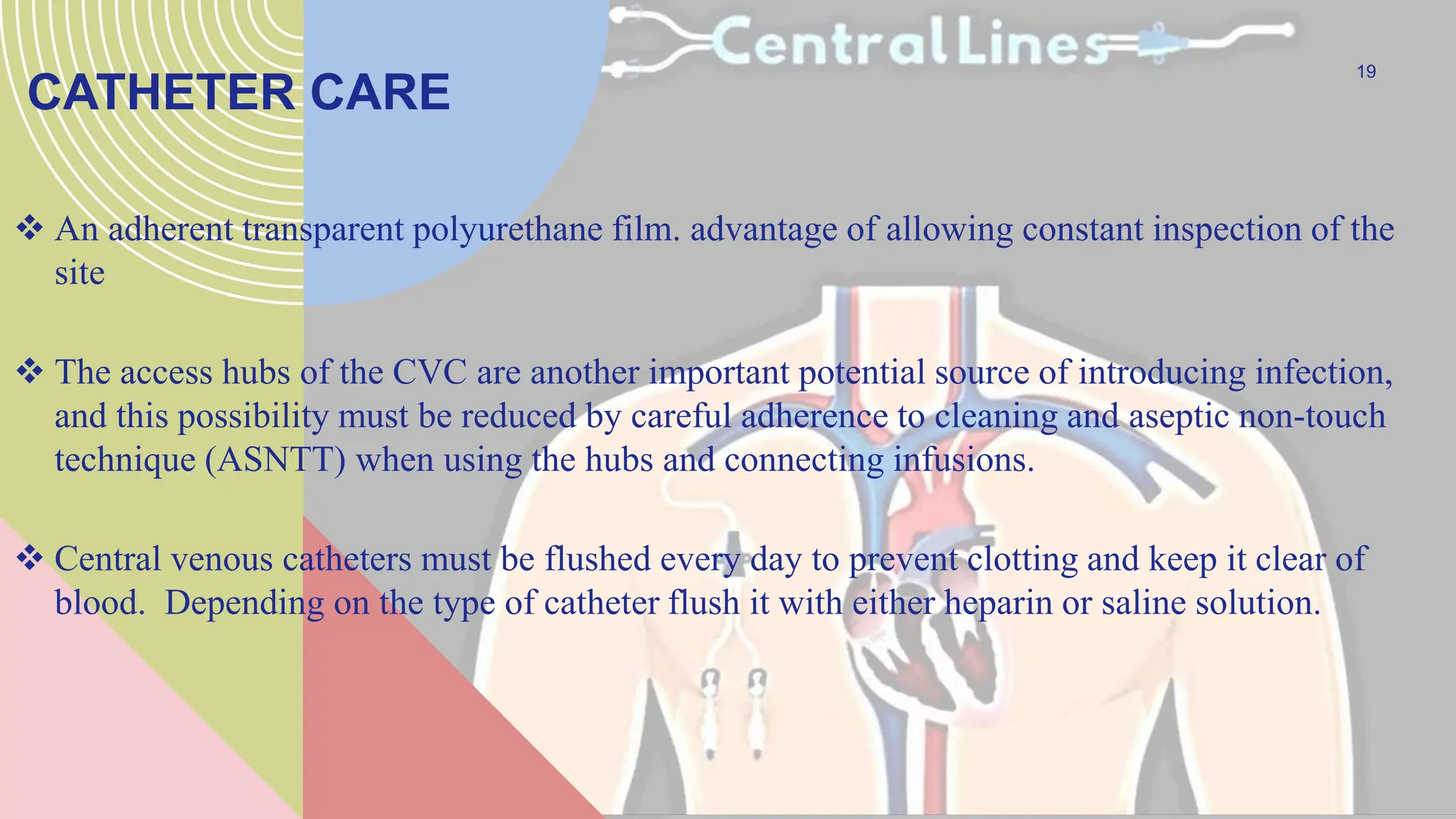 Care of CVP line .pptx