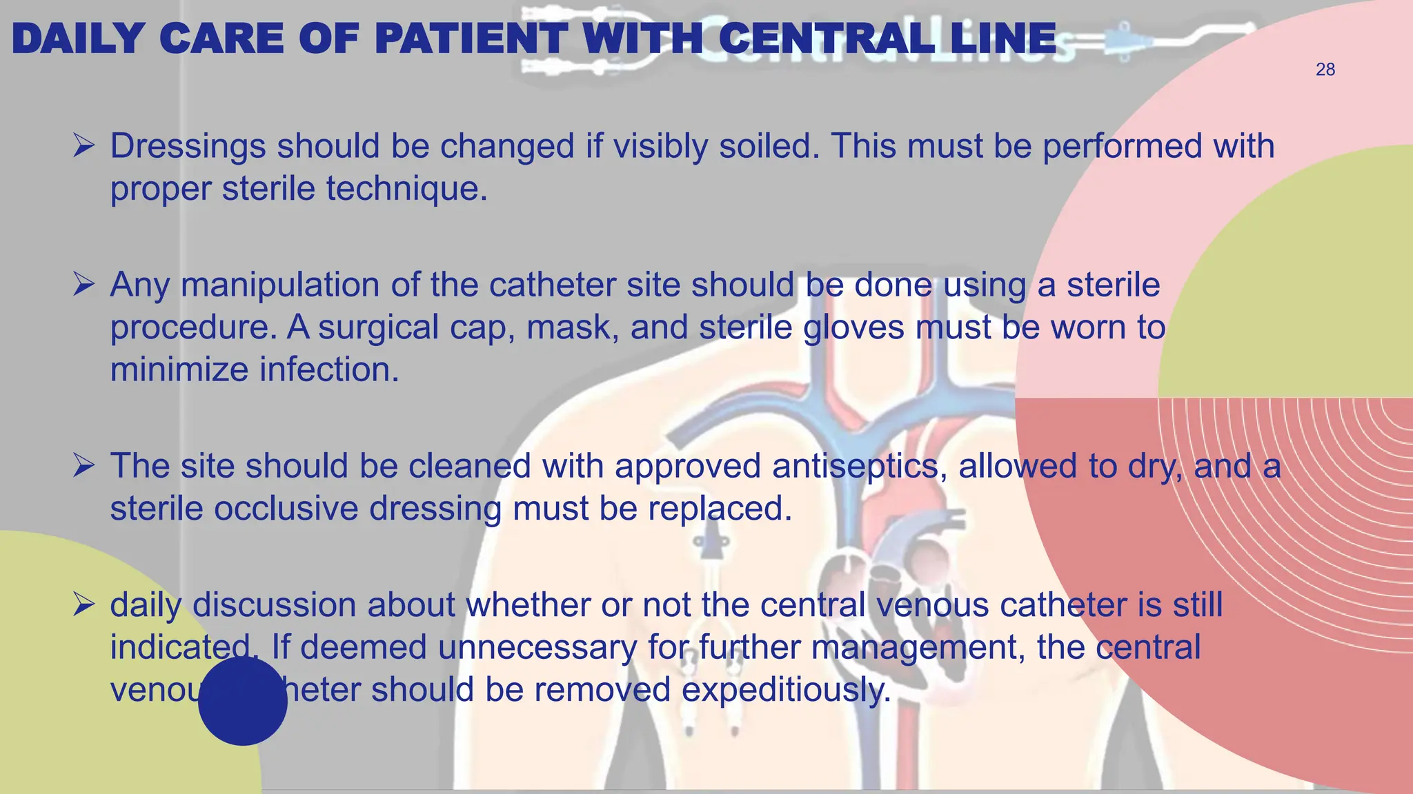Care Of Cvp Line Pptx