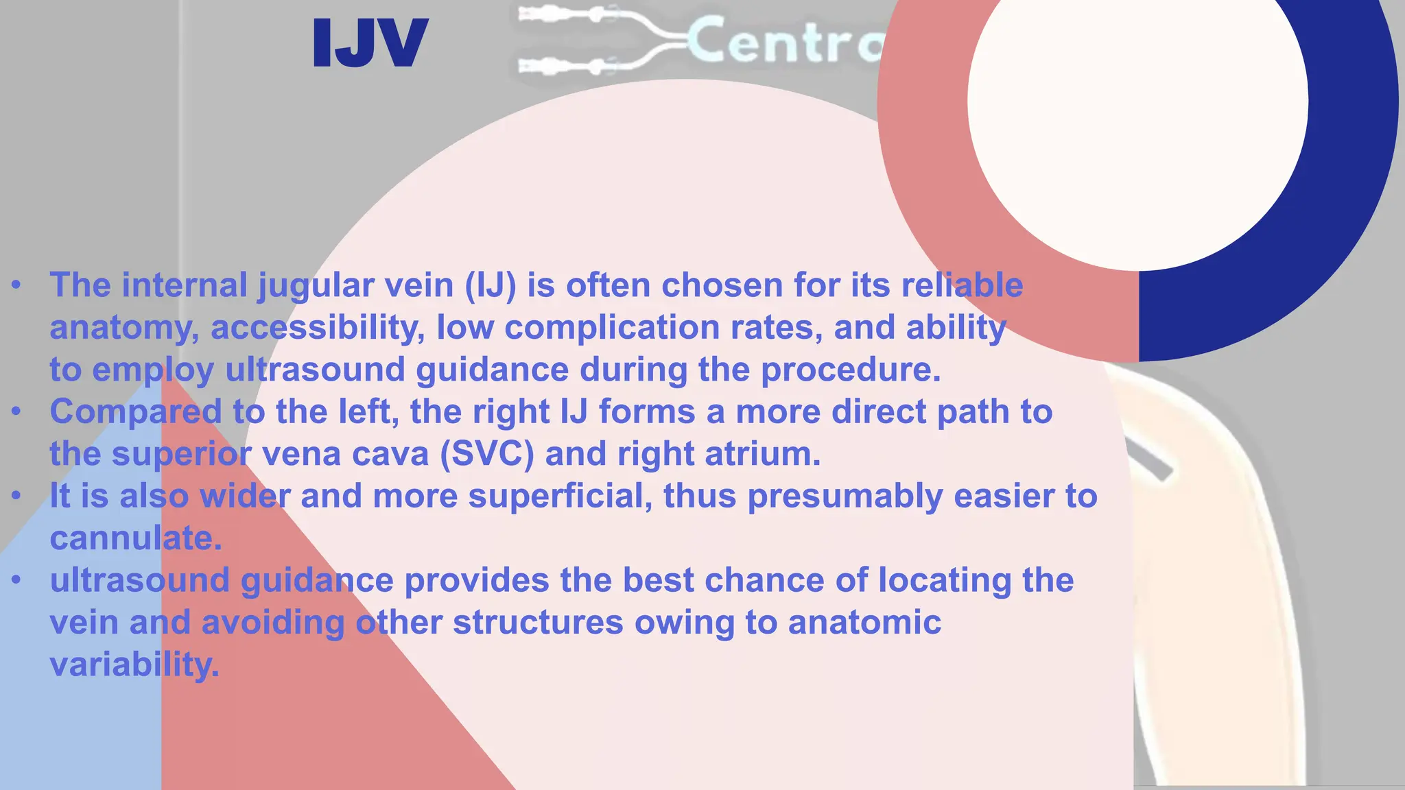 Care of CVP line .pptx